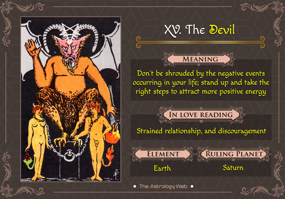 The Devil Tarot Meaning In Upright Reversed Love Other Readings
