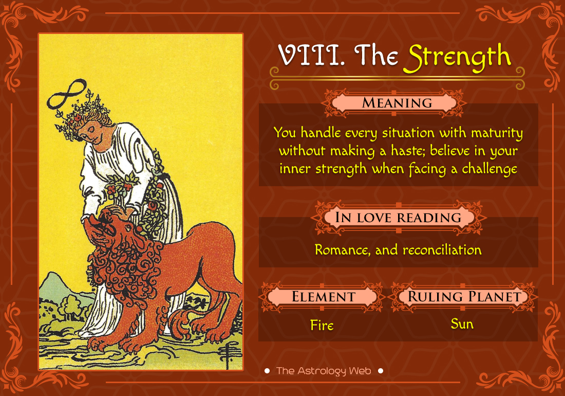 The Strength Tarot Meaning In Upright Reversed Love Other Readings