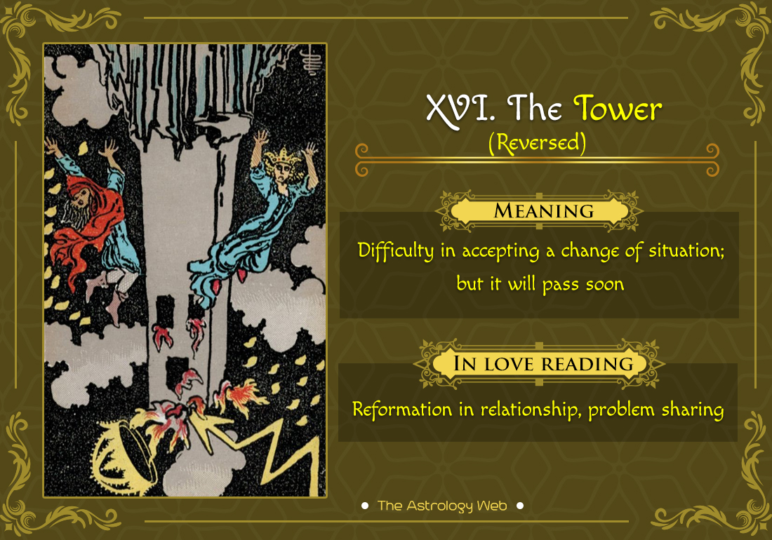 The Tower Tarot Meaning In Upright Reversed Love Other Readings