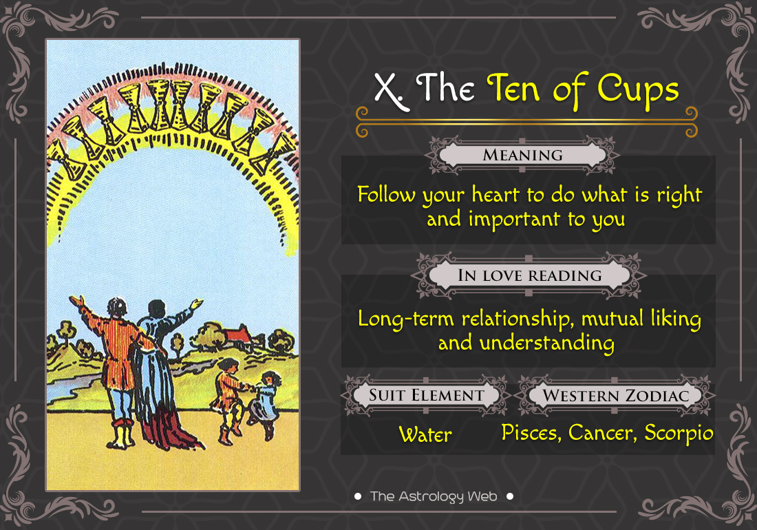 The Ten Of Cups Tarot 10 Of Cups Tarot The Astrology Web