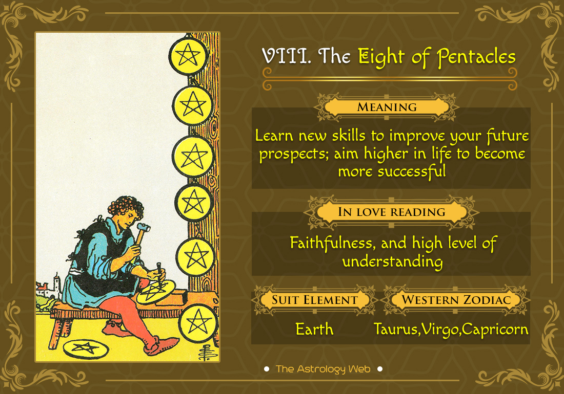 The Eight Of Pentacles Tarot The Astrology Web