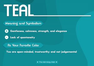 Teal Color Meaning and Symbolism | The Astrology Web