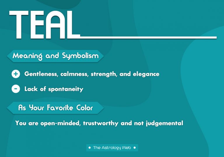 Teal Color Meaning And Symbolism The Astrology Web Teal Color Meaning And Symbolism The Astrology Web