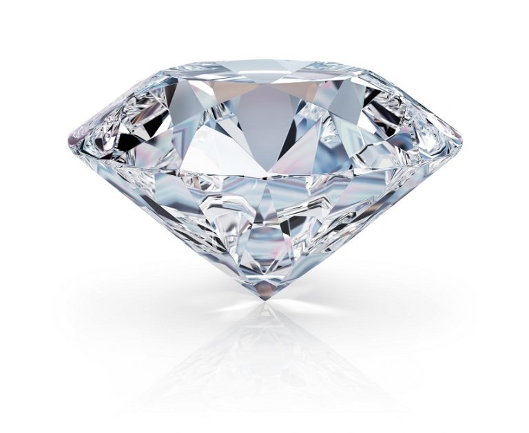 Taurus Birthstone: Color and Healing Properties with Pictures | The ...